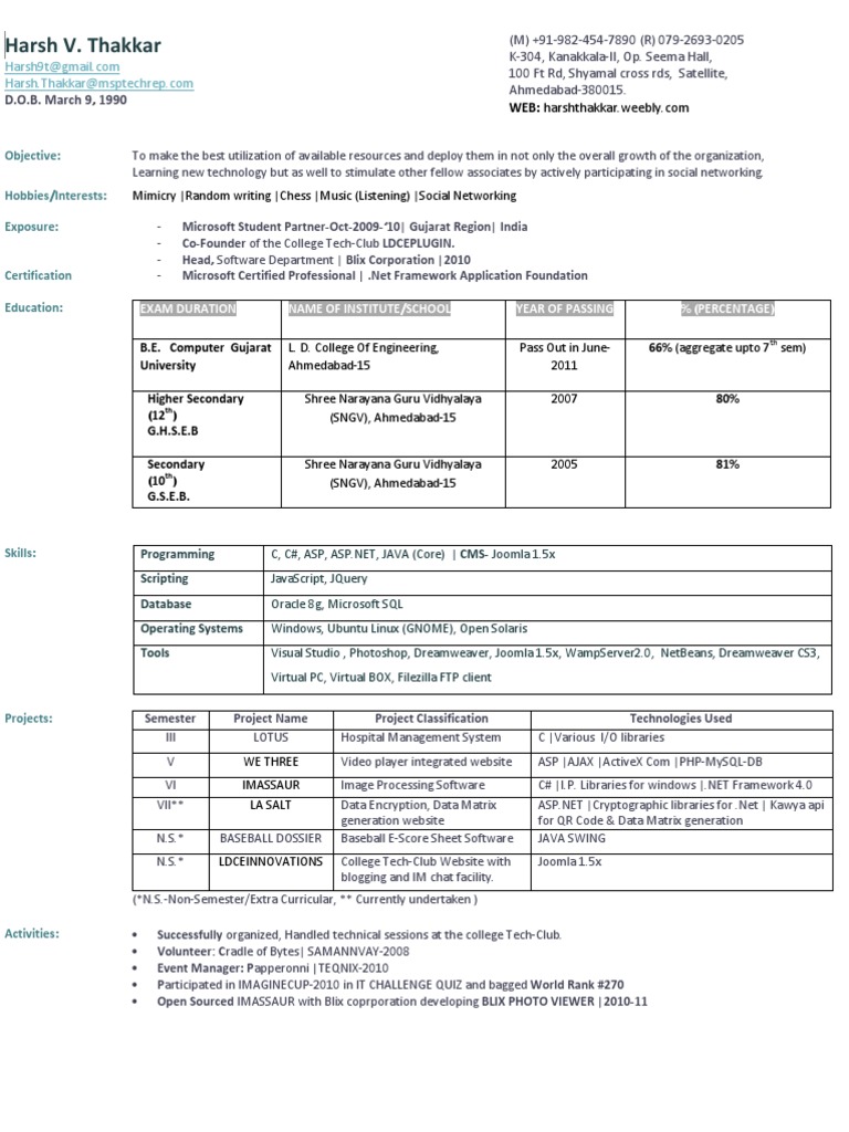 Harsh Thakkar - CV | PDF | Joomla | Net Beans