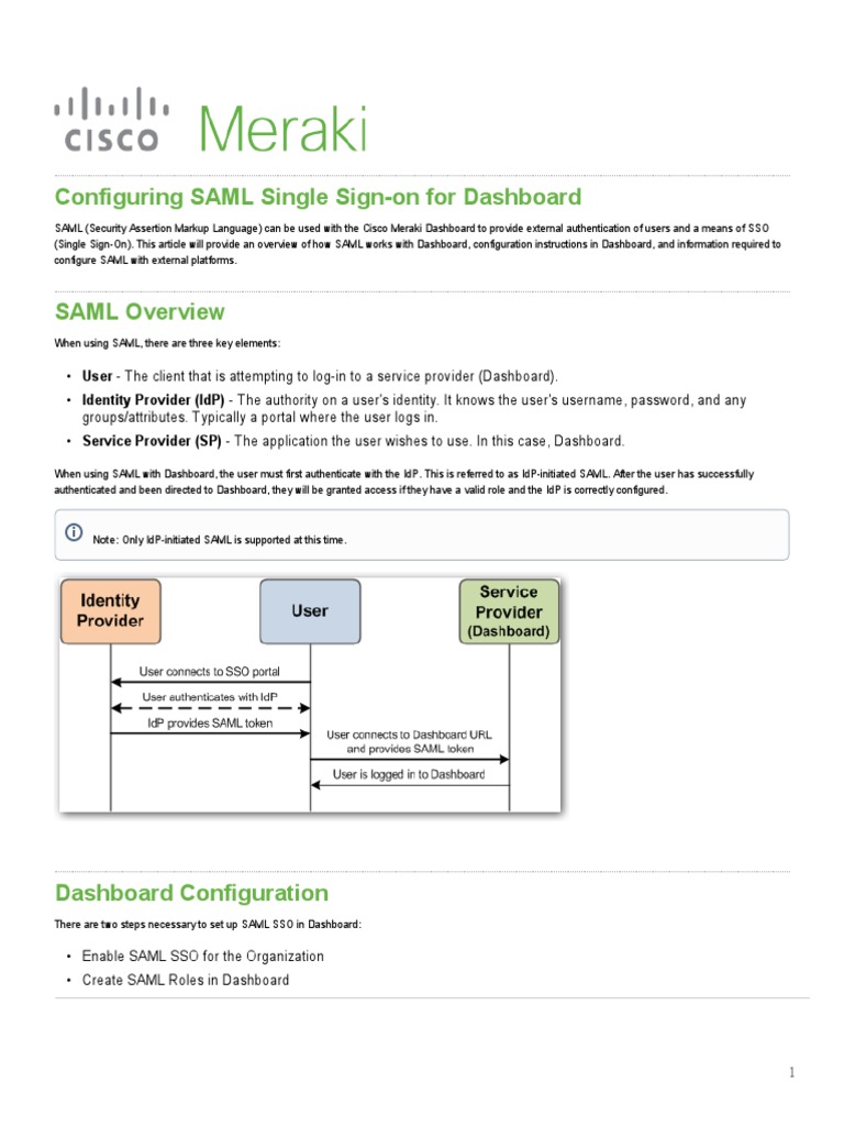 Configuring Saml Single Sign On For Dashboard Pdf Computer Network Security Software