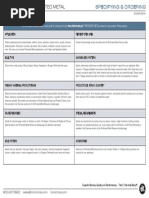 Gear Design Equations and Formula - Circular Pitches and Equivalent ...