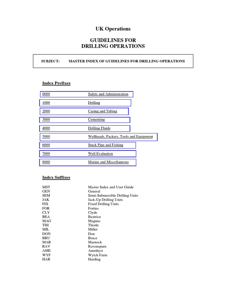 UK Operations Guidelines For Drilling Operations: Index Prefixes | PDF ...