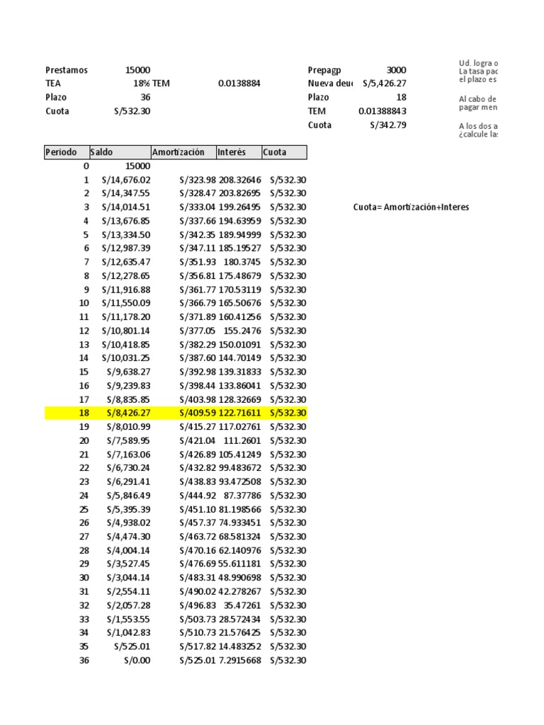 Ejercicios | PDF | Crédito | Finanzas y administración del dinero