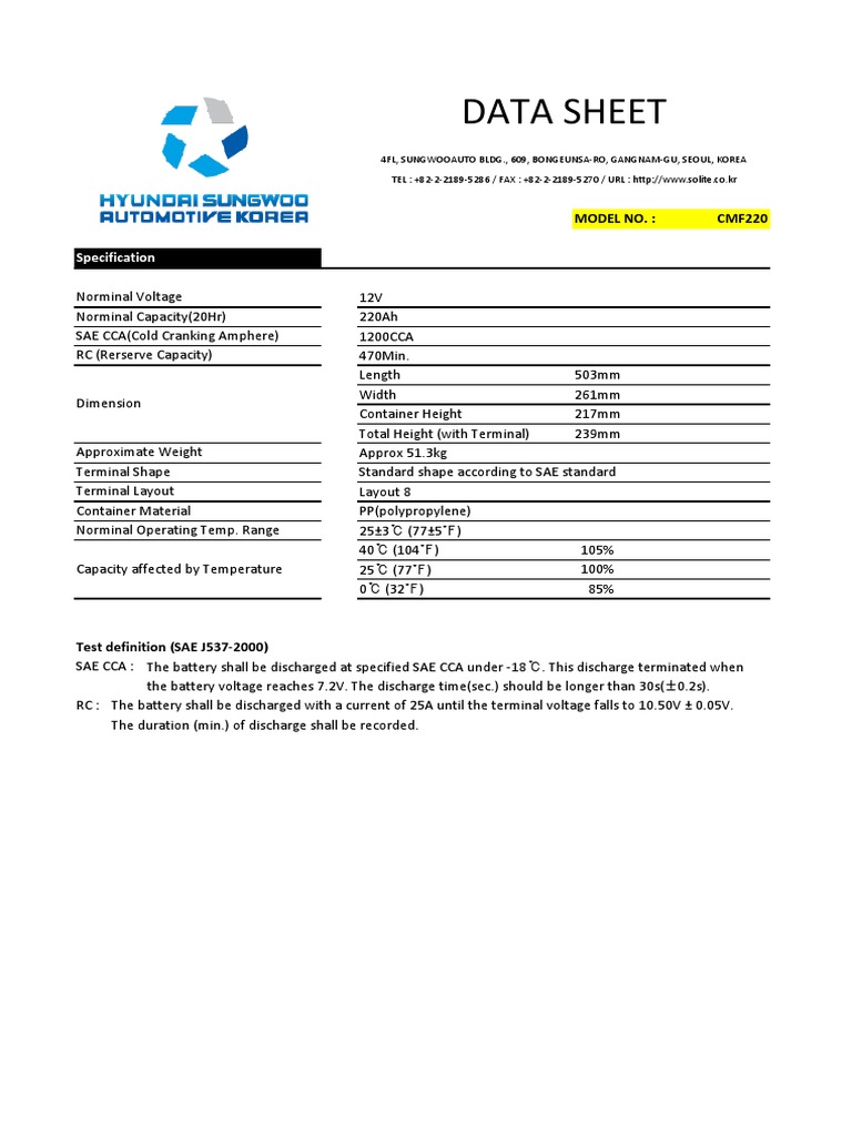 Cmf220 Data Sheet | PDF