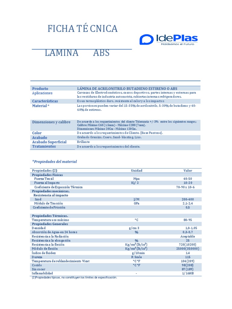 Lamina de Abs | PDF | Mecánica de Medios Continuos | Sustancias químicas