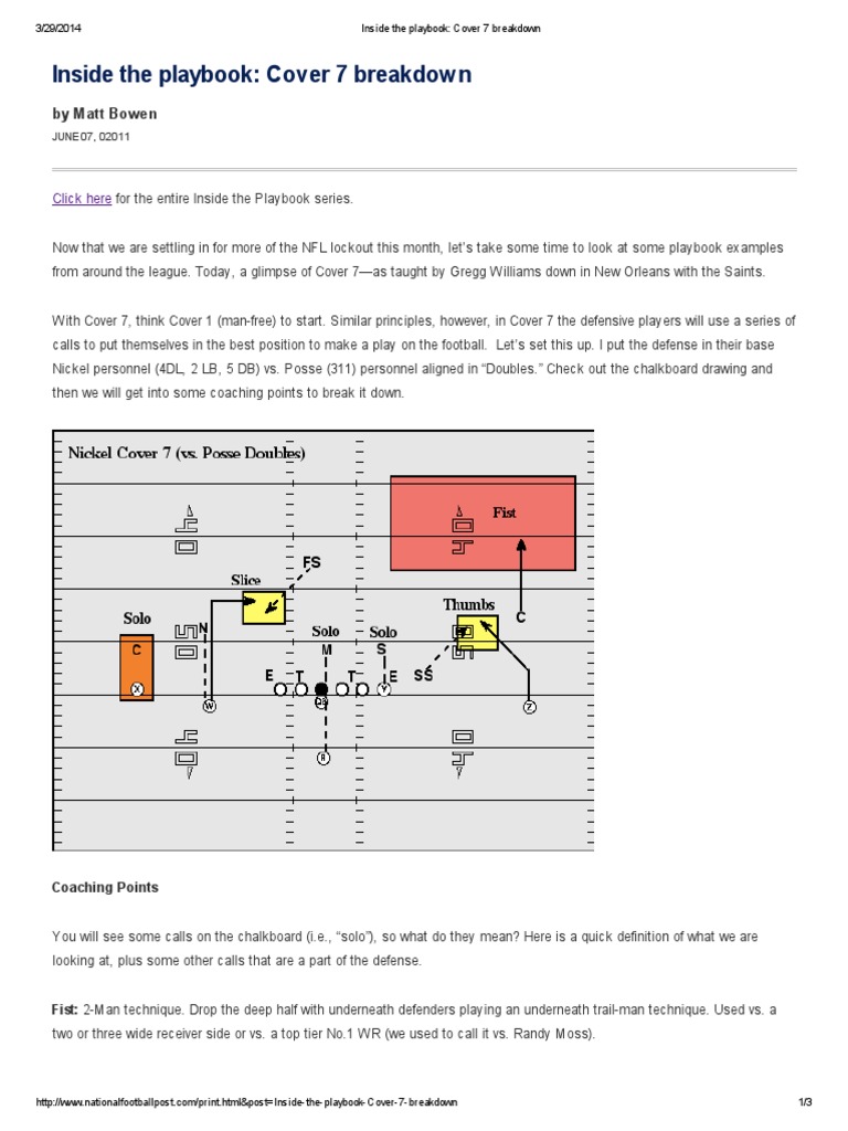 Inside The Playbook - Cover 7 Breakdown | PDF | Teams | American Football