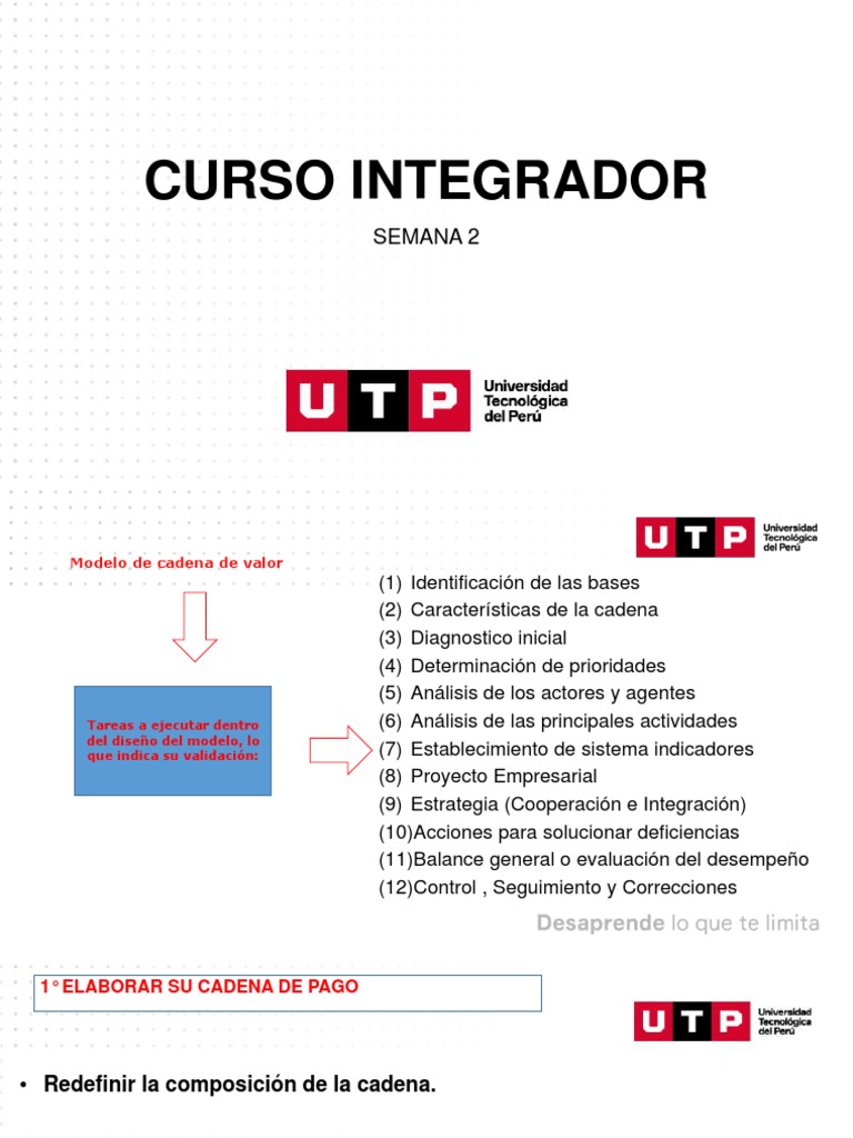 S02.s2 - Material (Sesión 2 Del Curso Integrador) | PDF | Cadena de ...