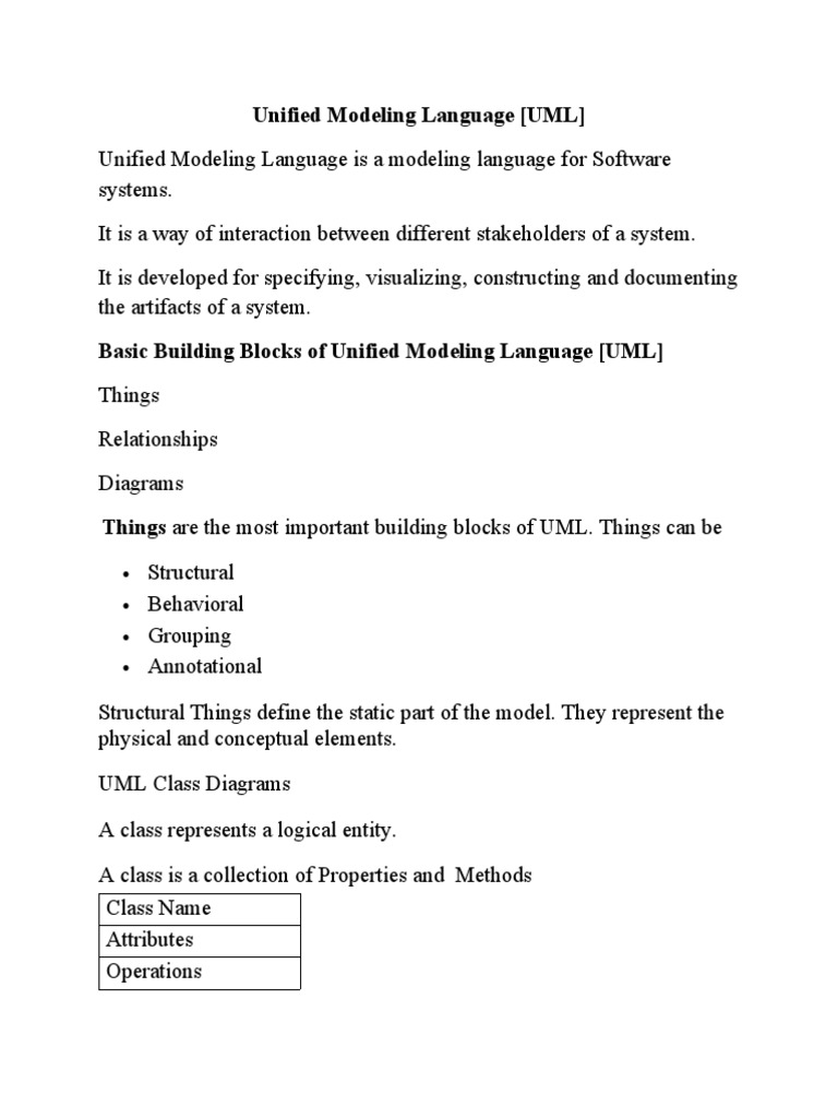 Unified Modeling Language Uml Pdf Class Computer Programming Component Based Software