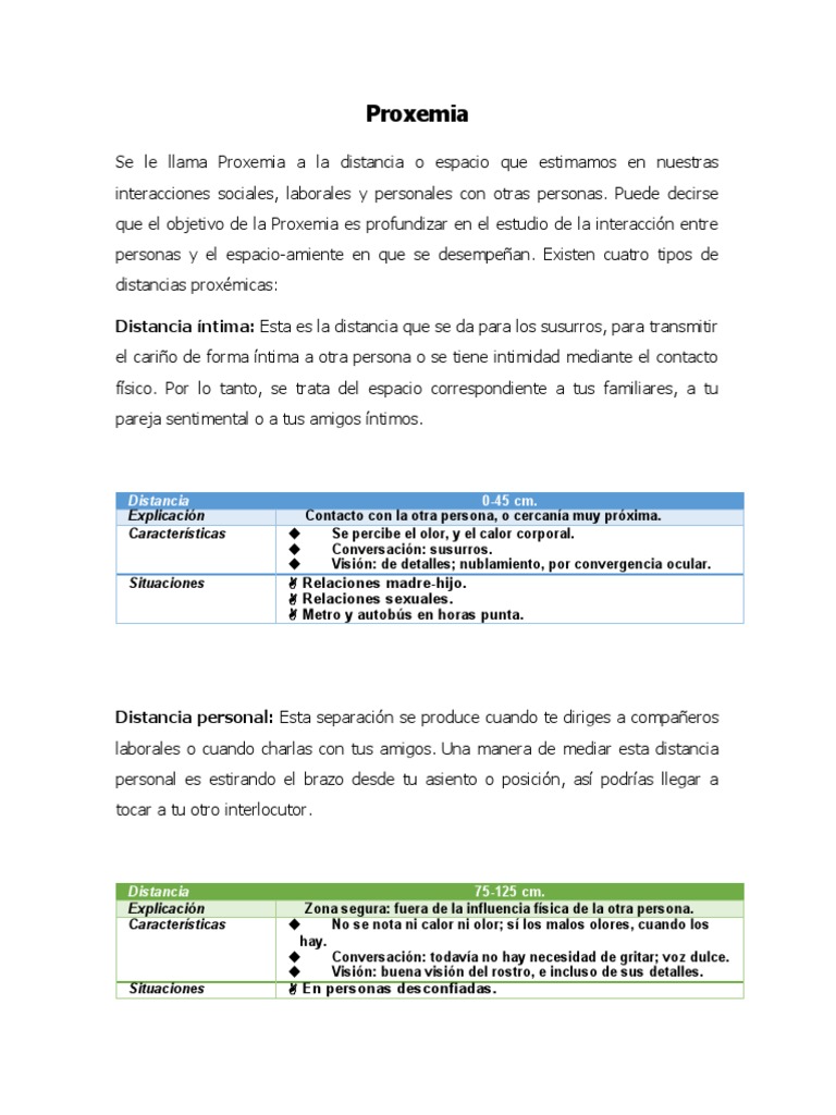 Proxemia y Kinesica | PDF | Comunicación no verbal | La naturaleza humana