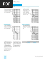Tripping Curves | PDF | Electrical Conductor | Force