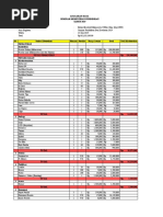 Contoh Rab Kegiatan | PDF