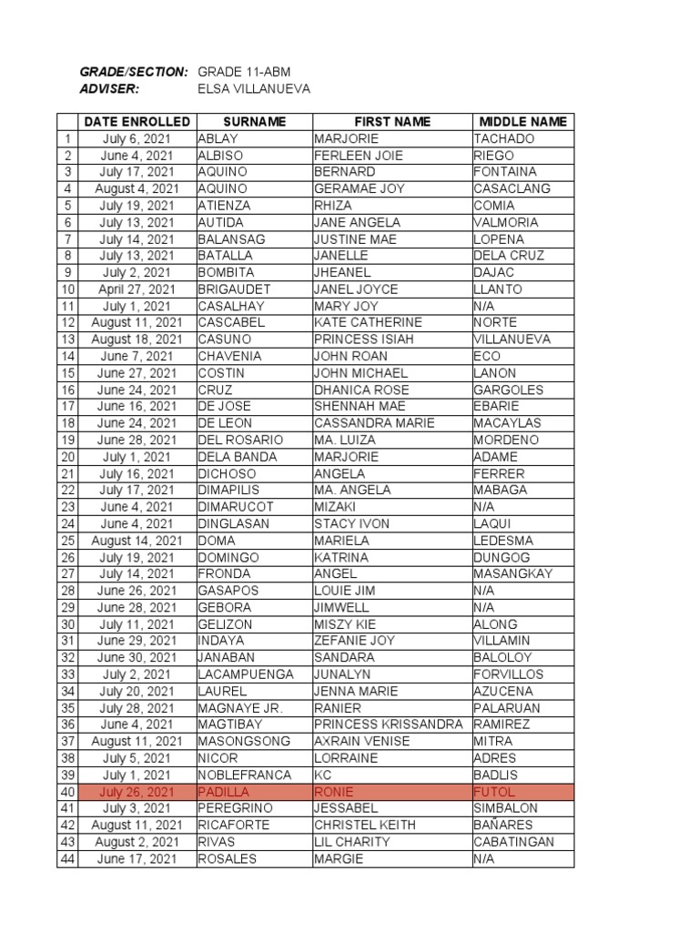 Date Enrolled Surname First Name Middle Name: Grade/Section: Grade 11 ...