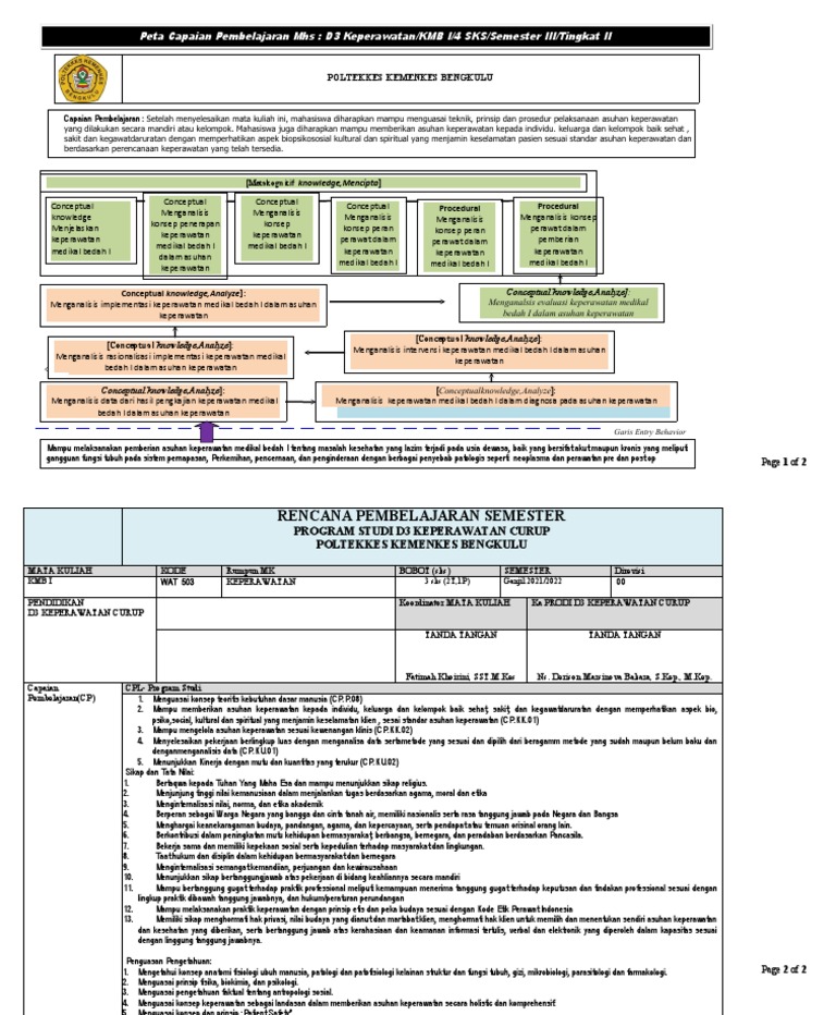 RPS KMB I 2021 | PDF
