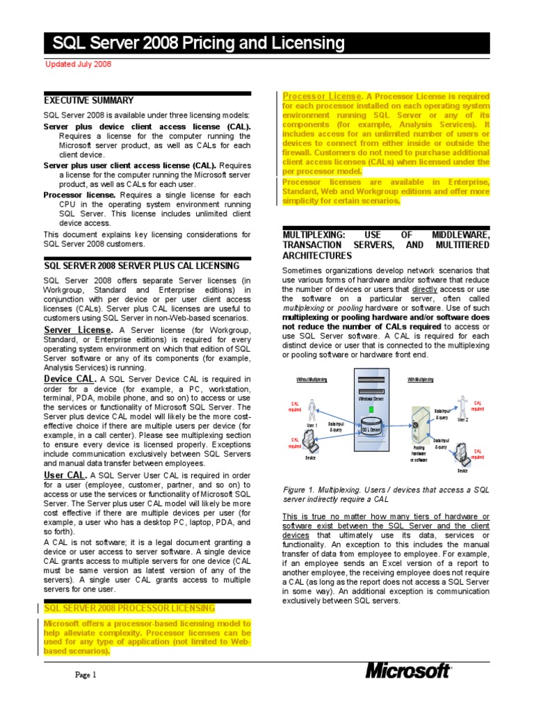 SQL Server 2008 Pricing and Licensing: Executive Summary | PDF | Microsoft Sql Server | Software
