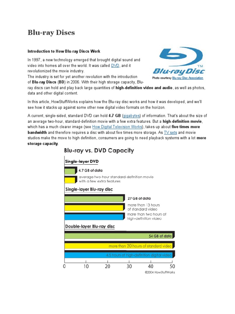 Introduction To How Blu-Ray Discs Work | PDF