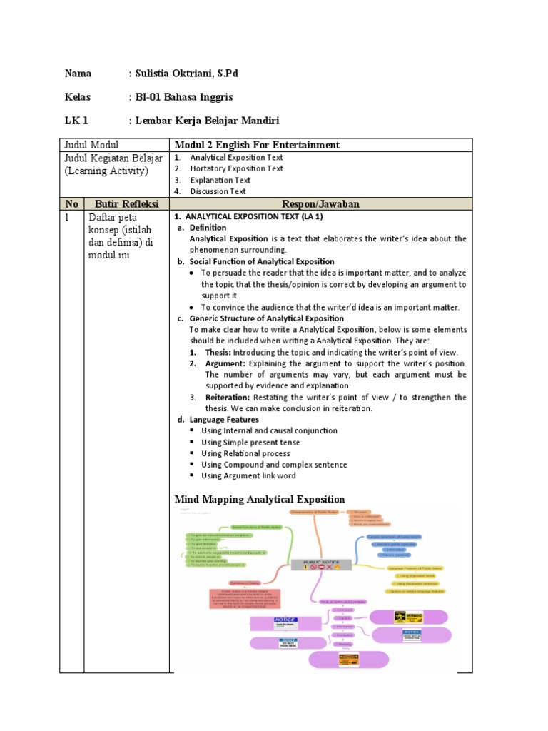 Judul Modul Judul Kegiatan Belajar (Learning Activity) | PDF | Verb ...