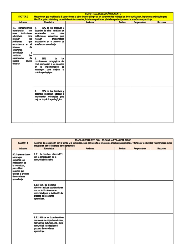 Otro-modelo-Plan de Mejora | PDF | Aprendizaje | Maestros