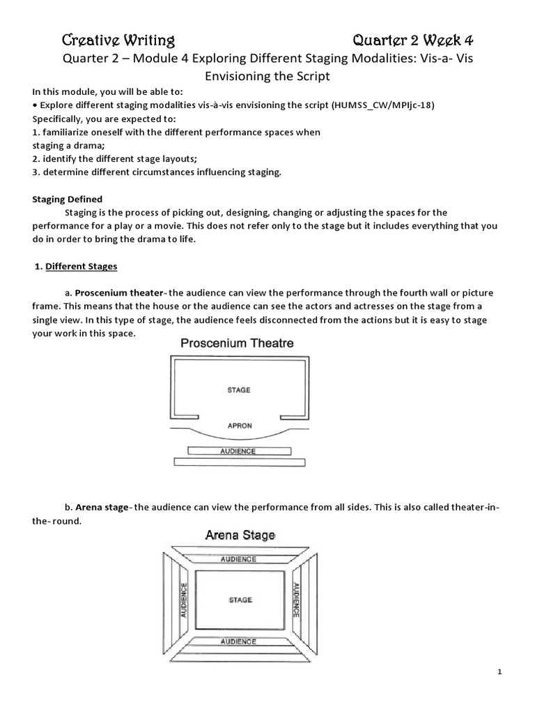 Creative Writing Quarter 2 Module 4 | PDF | Theatre | Entertainment