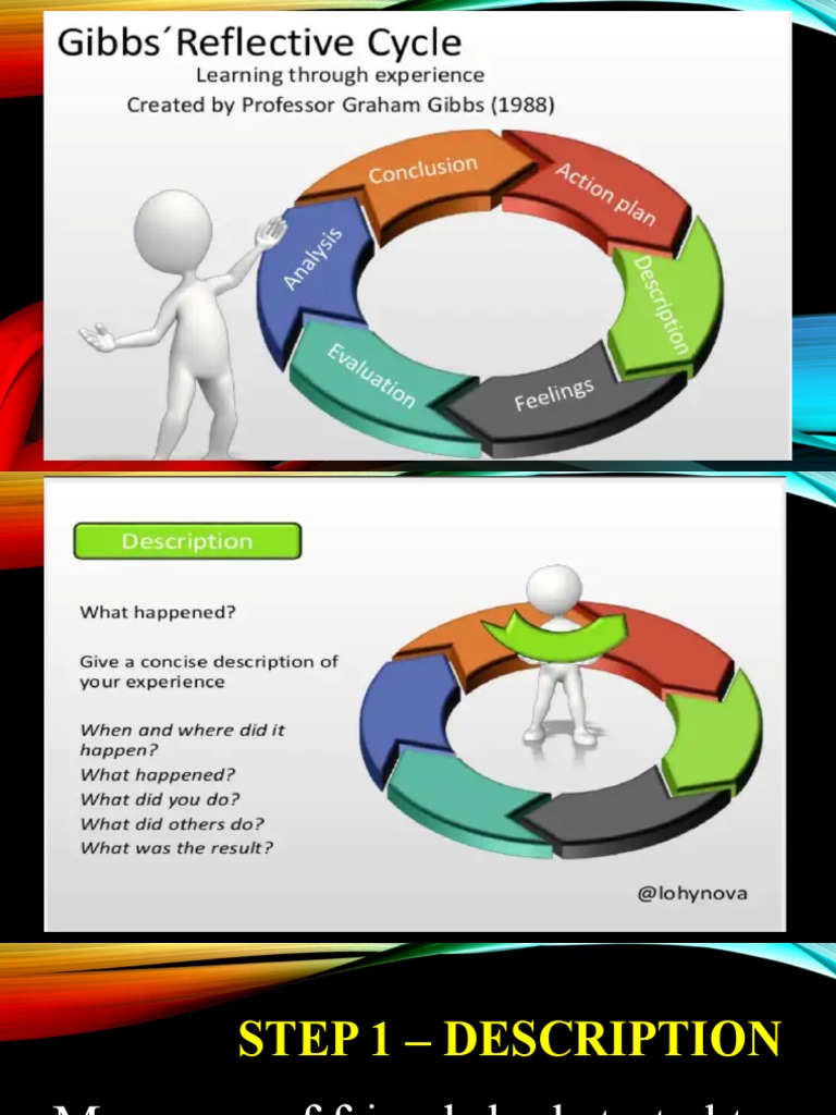 Gibbs' Reflective Cycle | PDF