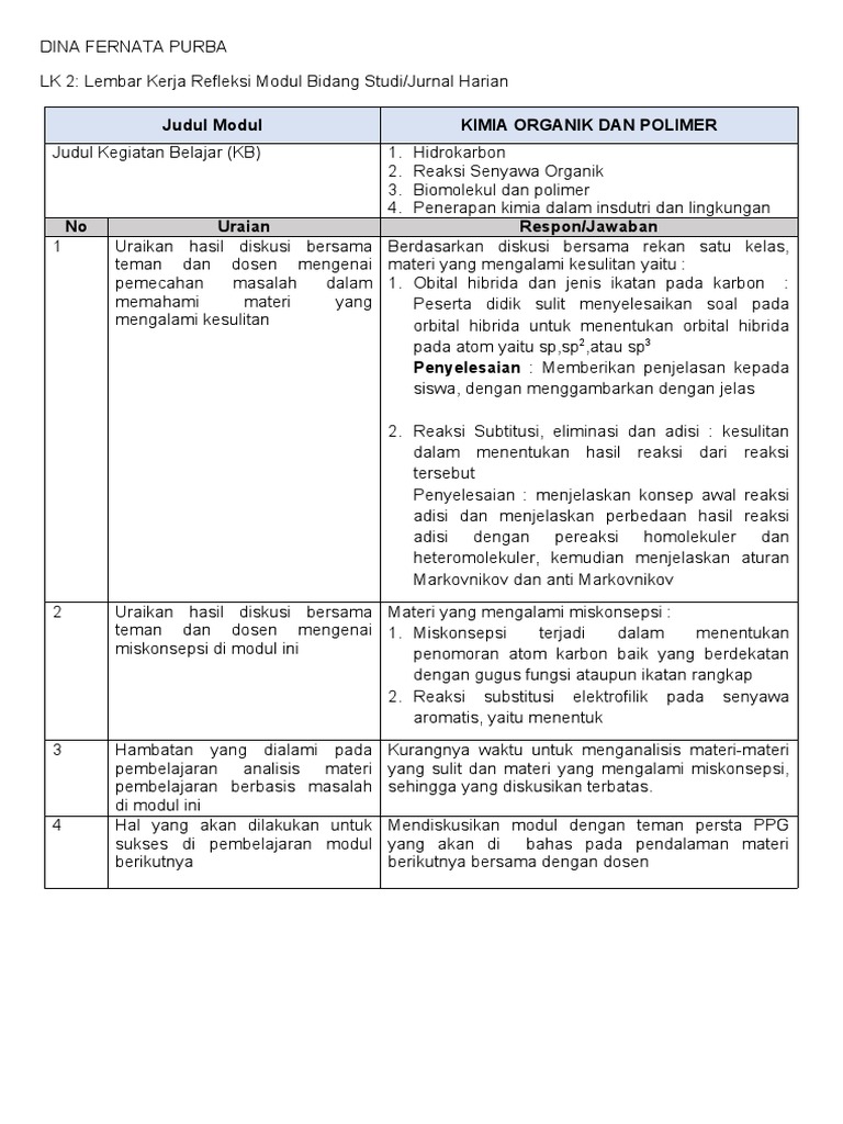 LK 2 - Lembar Kerja Refleksi Modul 6 | PDF