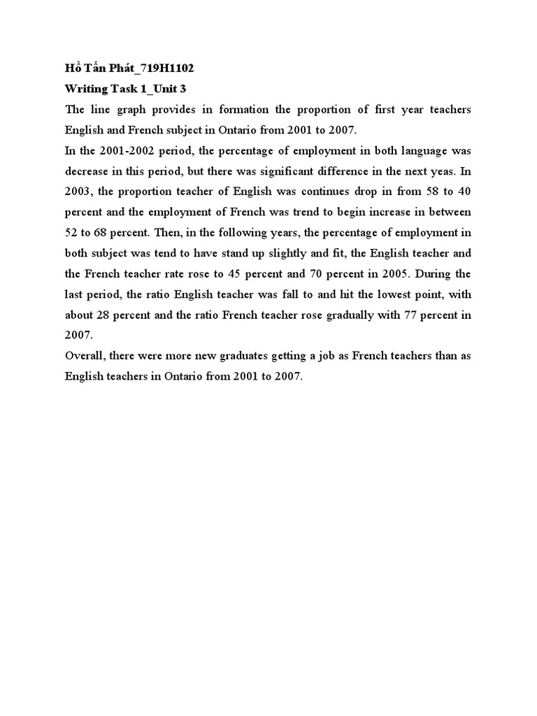 Hồ Tấn Phát - 719H1102 Writing Task 1 - Unit 3 | PDF