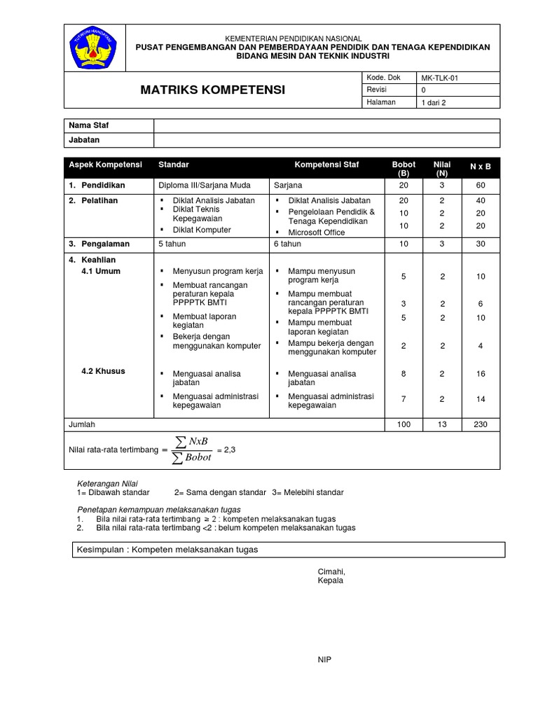 Contoh Matrik Kompetensi | PDF