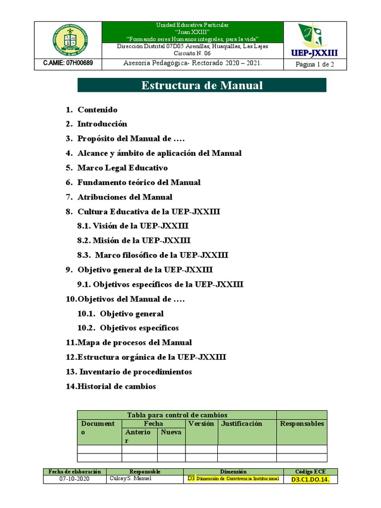 Formato de Estructura Del Un Manual | PDF