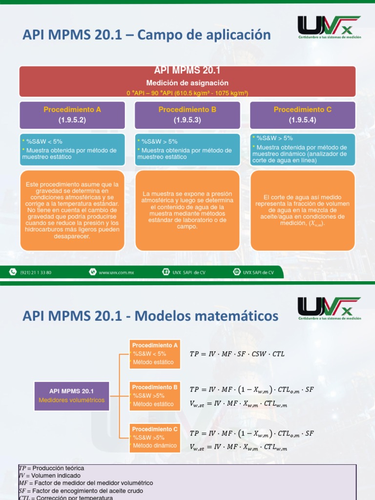 API MPMS 20.1 Medición de Asignación | Descargar gratis PDF | Agua ...
