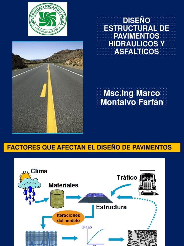 Diseño KENPAVE | PDF | Elasticidad (Física) | Física Aplicada e ...