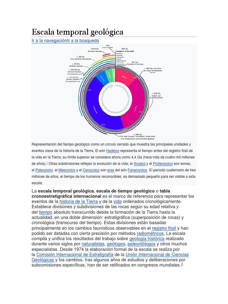 Escala Temporal Geológica (Para Subir) | PDF | Escala de tiempo geológico | Geología