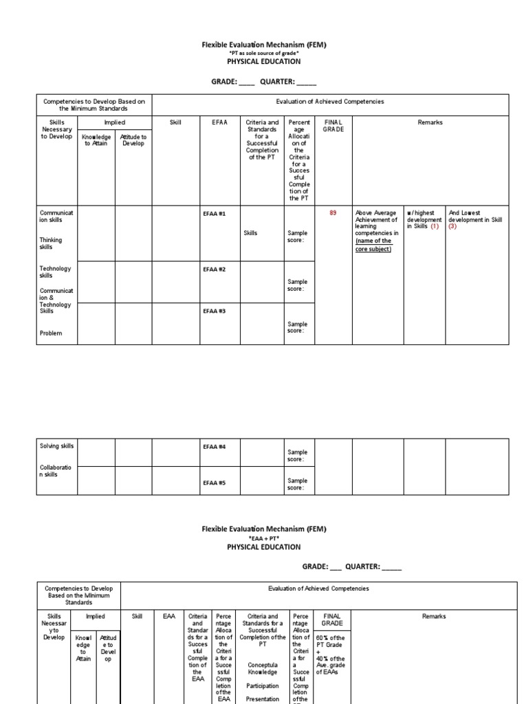Flexible Evaluation Mechanism (FEM) | PDF | Human Nature | Learning