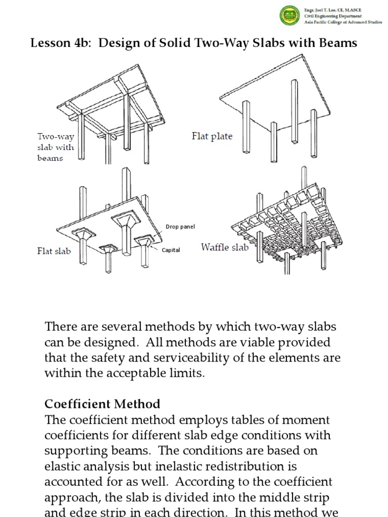 RCD Lesson 4b Design of Solid Two-Way Slabs by Coefficient Method | PDF ...