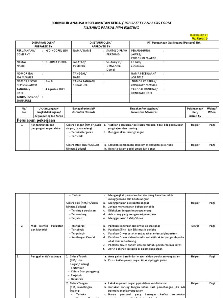 Jsa Flushing Parsial | PDF