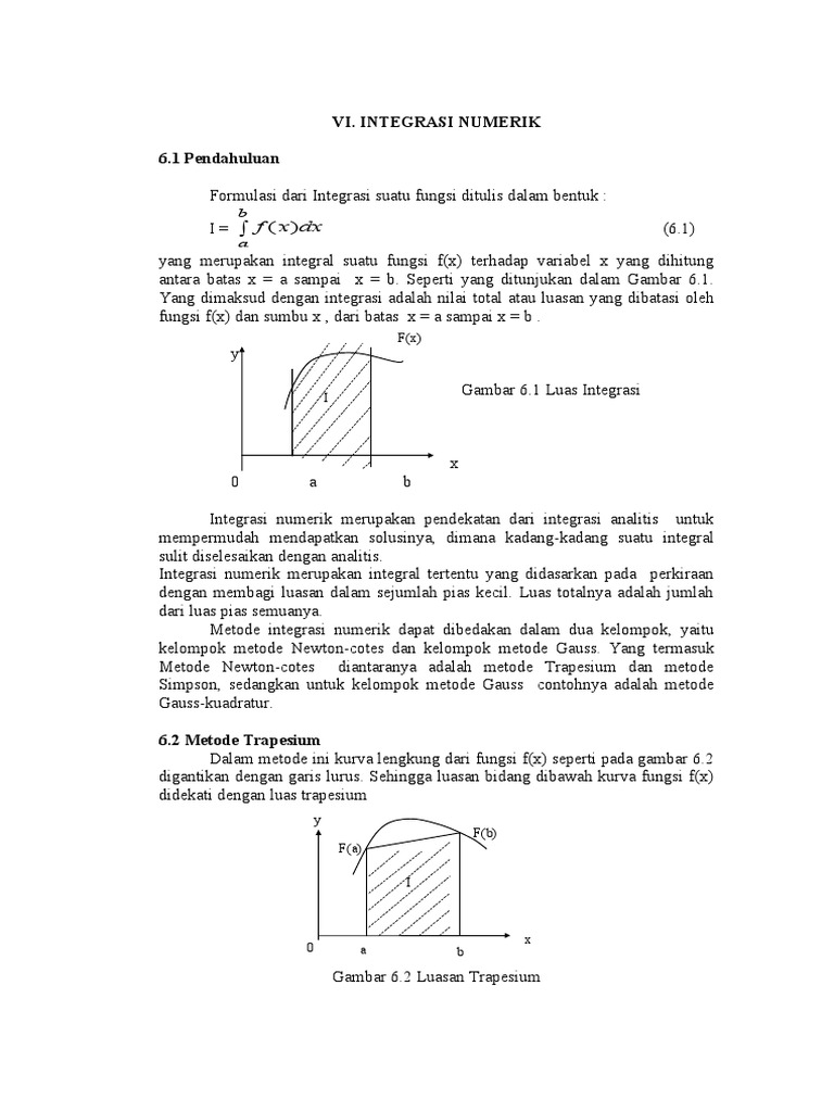 Metode Trapesium dalam Integrasi Numerik | PDF
