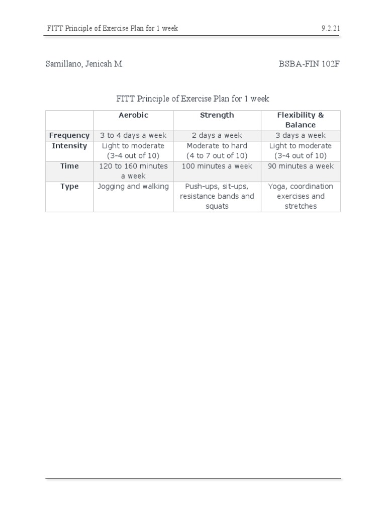 FITT Principle of Exercise Plan For 1 Week | PDF | Wellness