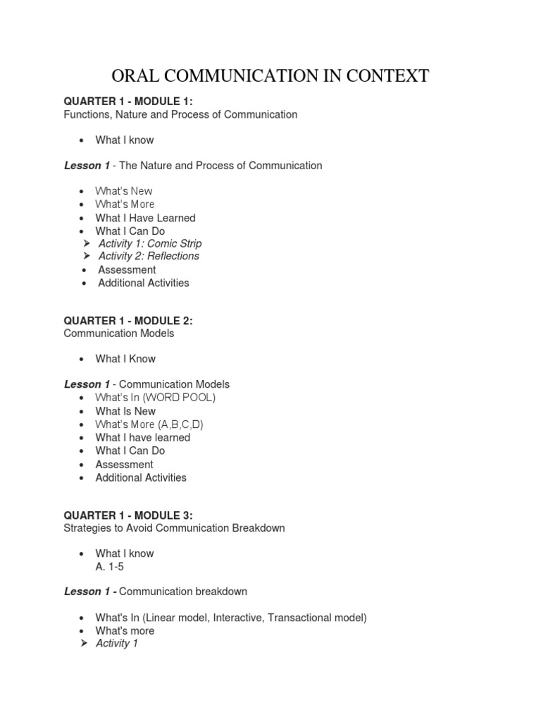 Oral Communication in Context: Quarter 1 - Module 1 | PDF ...