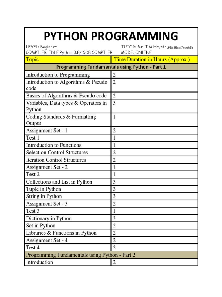 Python Syllabus Pdf Object Oriented Programming Python 