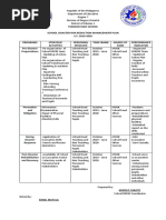 MFAT - Action Plan | PDF | Learning | Educational Psychology