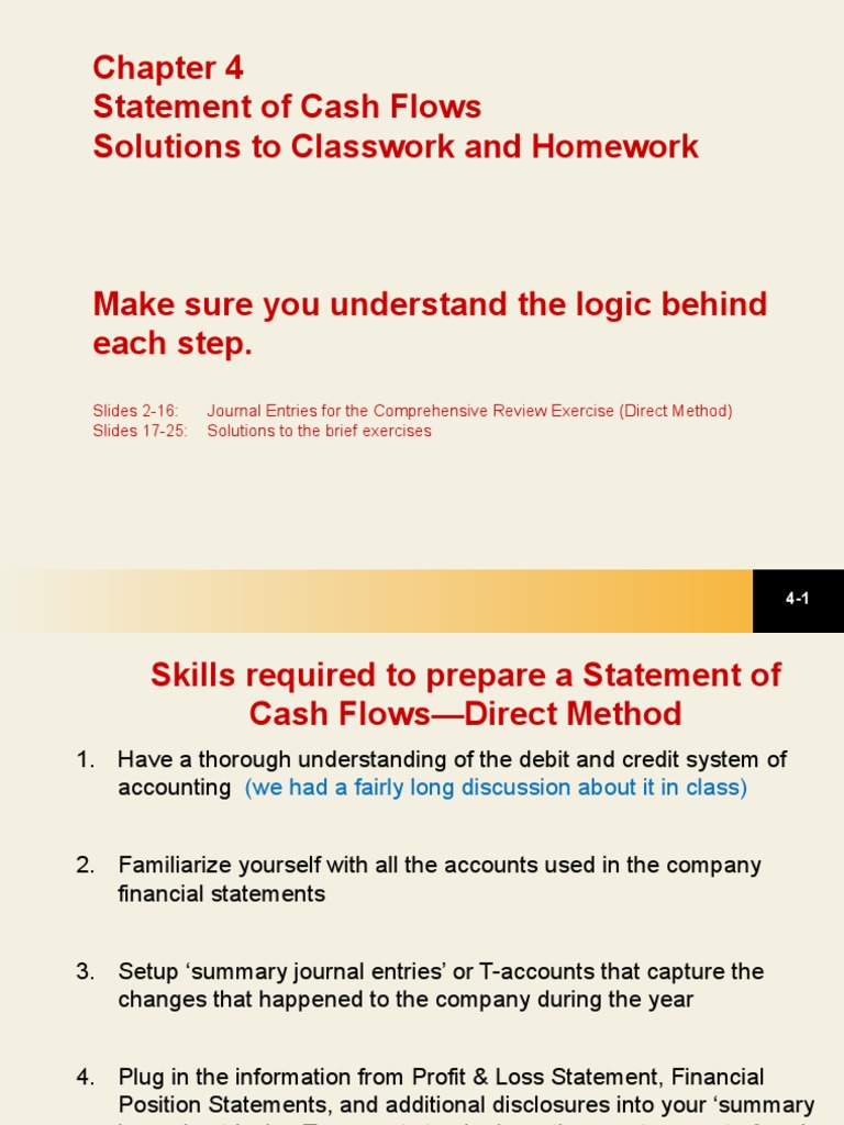 Chapter 4 Completed Journal Entries Exercise Solutions | PDF | Debits ...