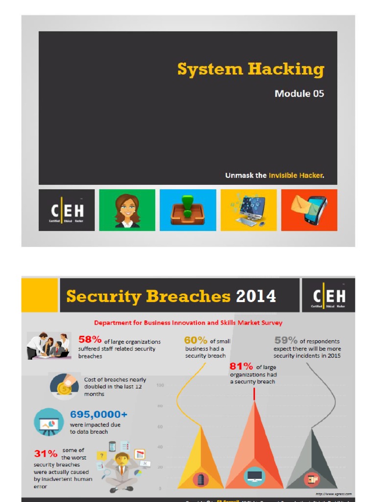 CEHv9 Module 05 System Hacking | PDF