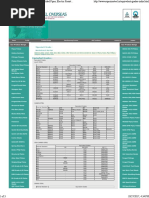 Material Grades Chart | PDF | Sets Of Chemical Elements | Materials