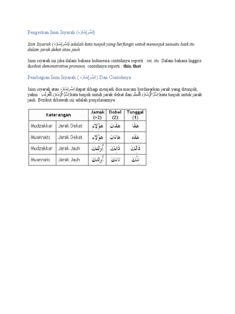 Isim Isyarah: Panduan Singkat | PDF | Kajian Bahasa Asing | Agama ...