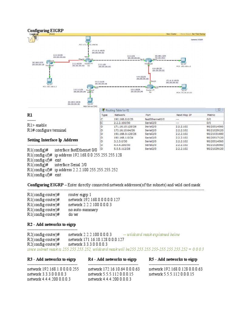 EIGRP Configuration Guide | PDF | Teaching Methods & Materials | Computers