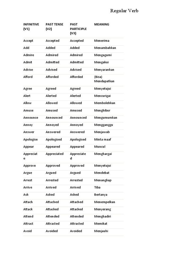 Regular Verb Conjugation | PDF | Syntax | Linguistic Morphology
