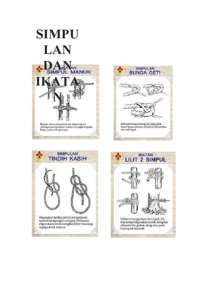 Simpulan Dan Ikatan | PDF
