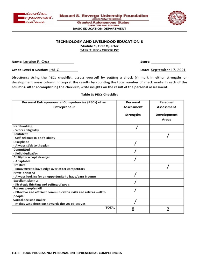 Task 4 PECs Assessment | PDF | Entrepreneurship | Behavior Modification