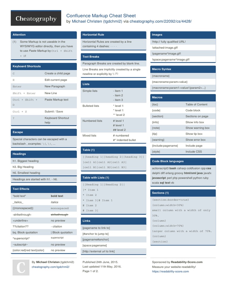Confluence Markup Cheat Sheet By Via Pdf Markup Language Html Element