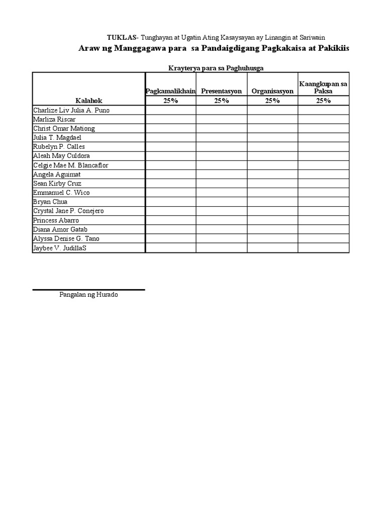 Krayterya Sa Paghuhusga | PDF