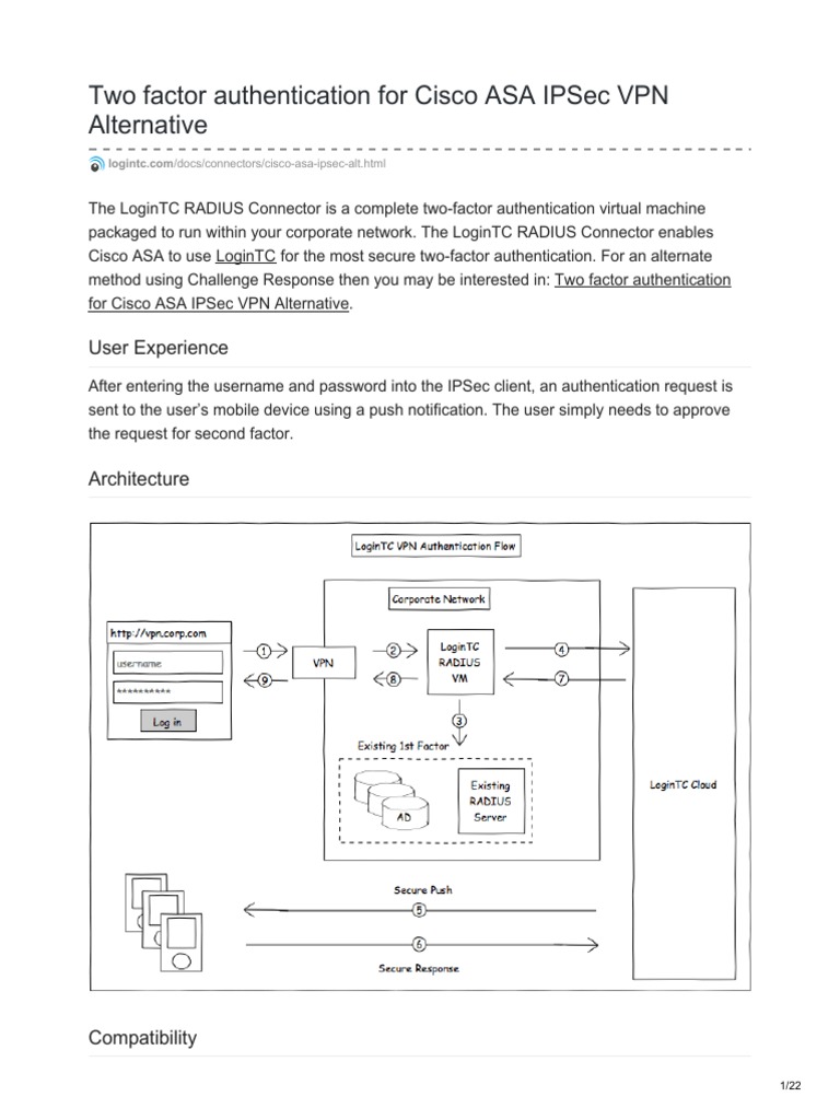 Cisco ASA IPSec VPN With LoginTC Two Factor Authentication For VPN With ...