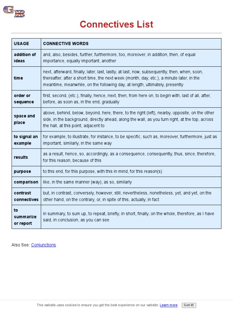Connective Words List - GrammarBank | PDF