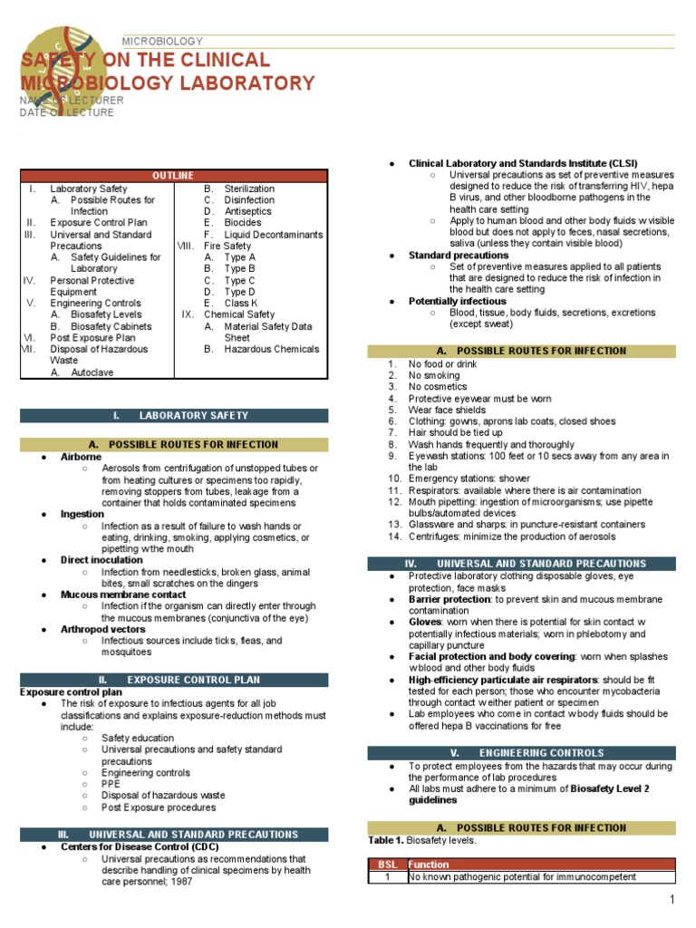 Gdocs Trans Template | PDF | Sterilization (Microbiology) | Infection