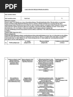 Skala ADL (Katza) I IADL (Lawtona) | PDF